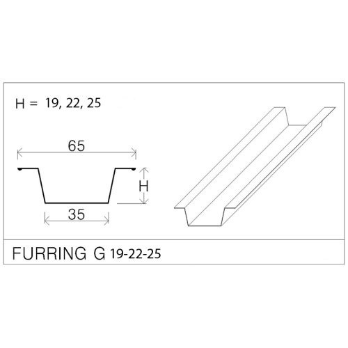 Metal Profile – Golden Metal Group